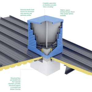 Airscoop® Roof Ventilation Terminal - Passivent