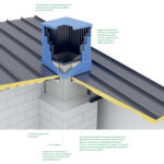 Airstract® Roof Ventilation Terminal - Passivent
