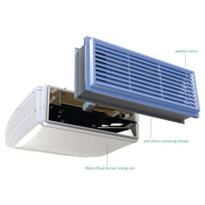 Hybrid Plus2 Aircool® Ventilator - Passivent