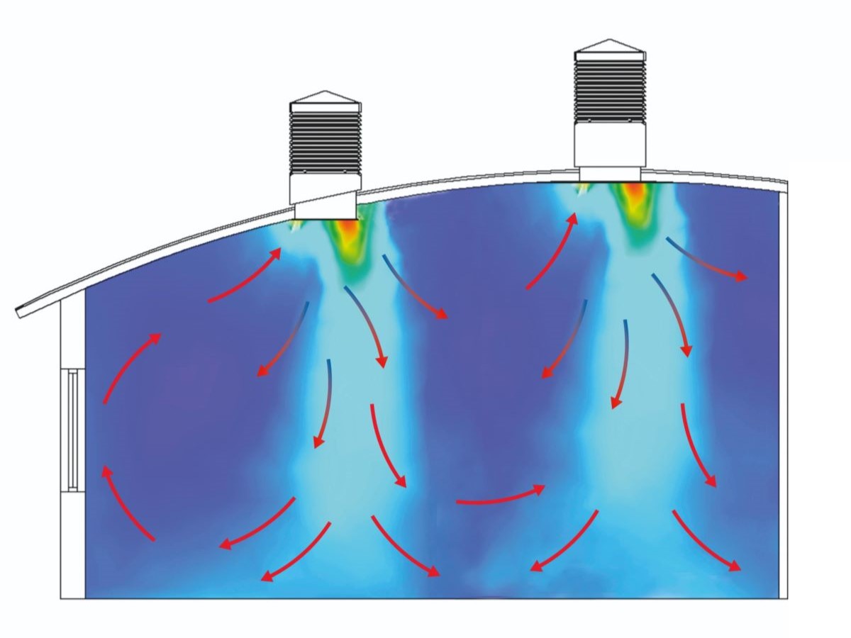 Simulating Nat Vent Roof Terminals in IESVE - Passivent